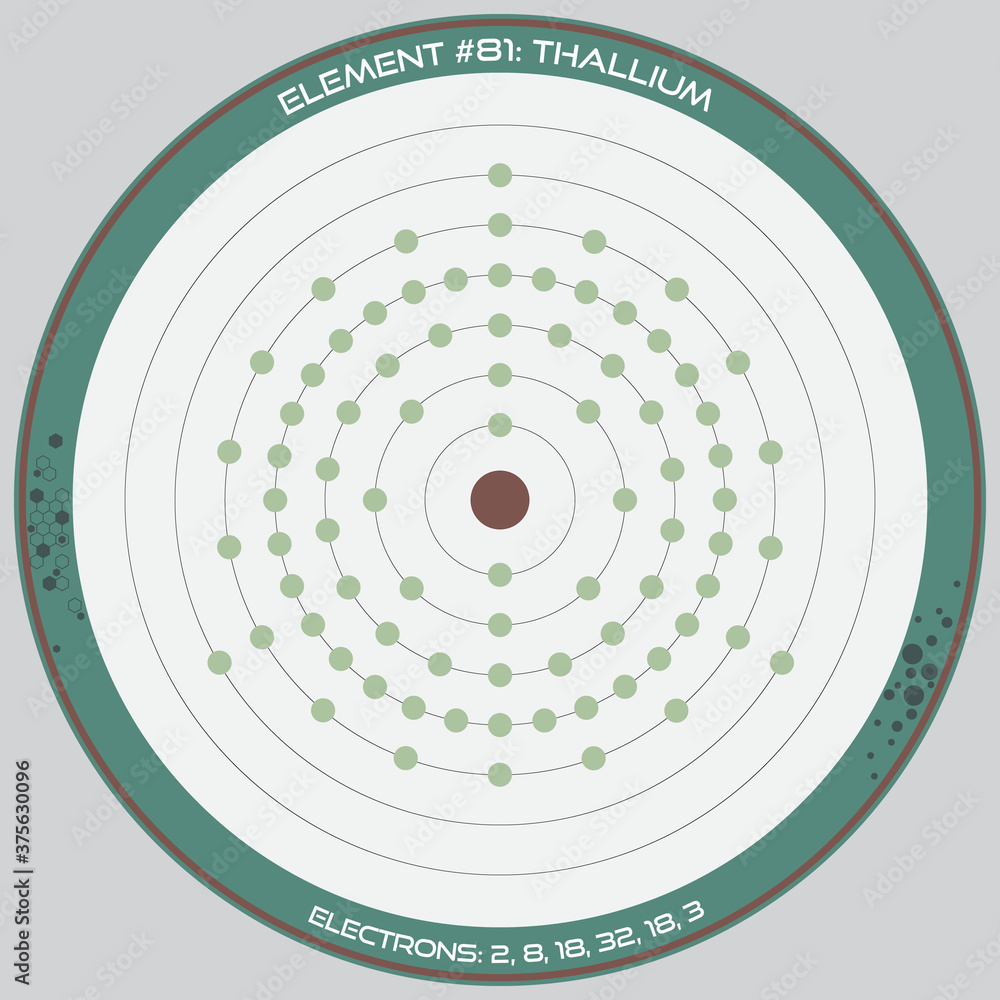 Detailed infographic of the atomic model of the element of Thallium ...