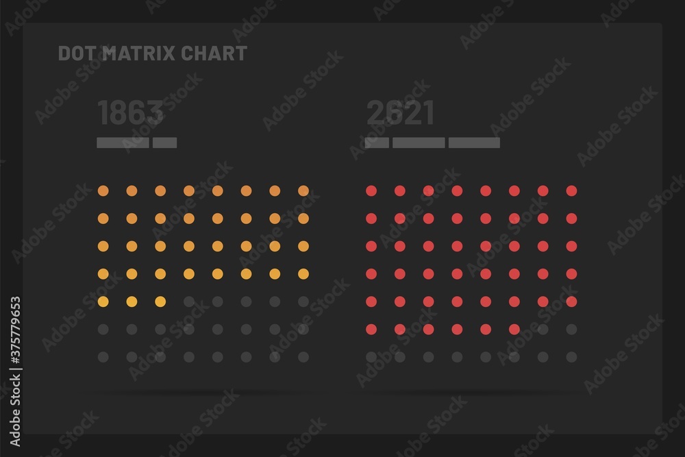 Dot Matrix Chart. Elements of infographics on a dark background. Use in ...