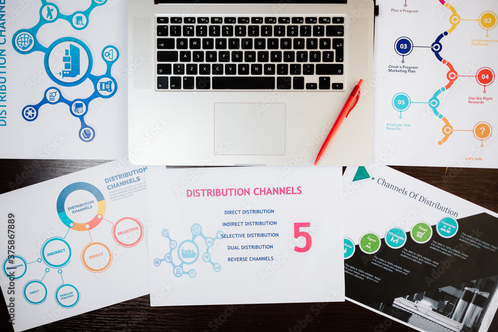 marketing distribution channels plan on office desk. Marketing manager ...