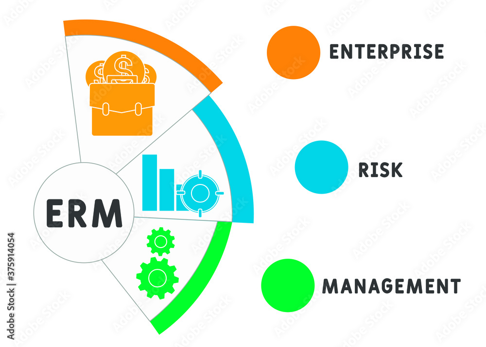 ERM - Enterprise Risk Management. business concept. Vector infographic ...