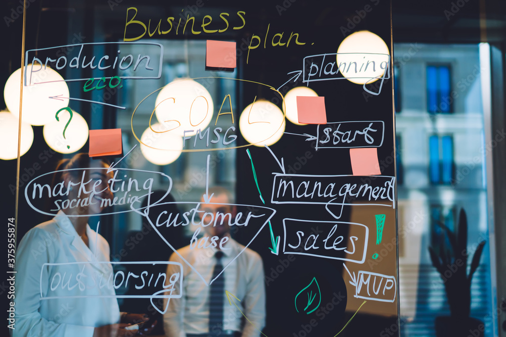 Business plan of company on transparent board Stock Photo | Adobe Stock