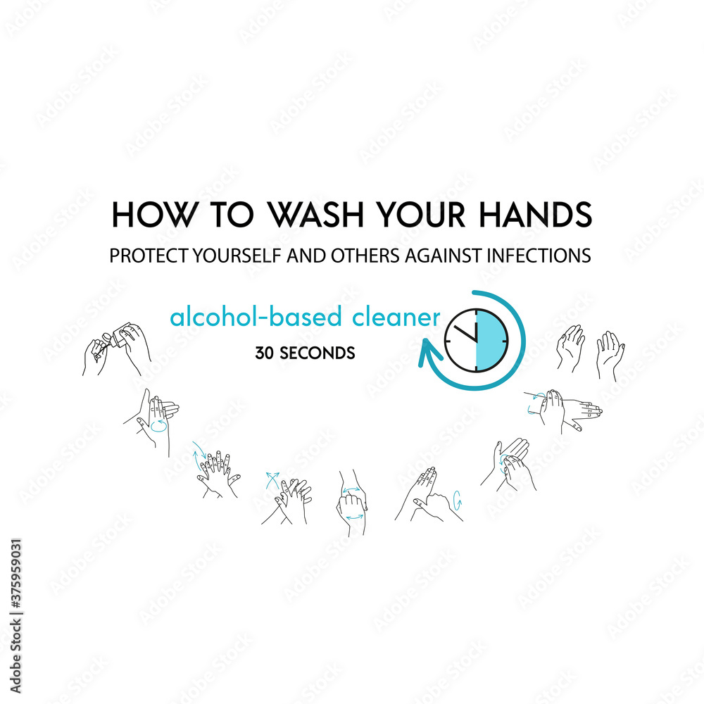 How to use hand sanitizer step by step instructions and guidelines ...