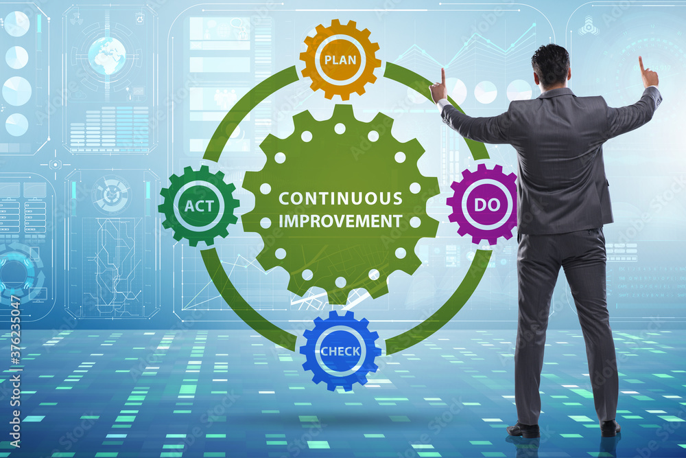Continuous improvement concept in business Stock Photo | Adobe Stock