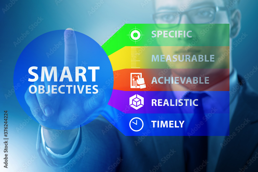 Concept of smart objectives in performance management Stock Photo ...