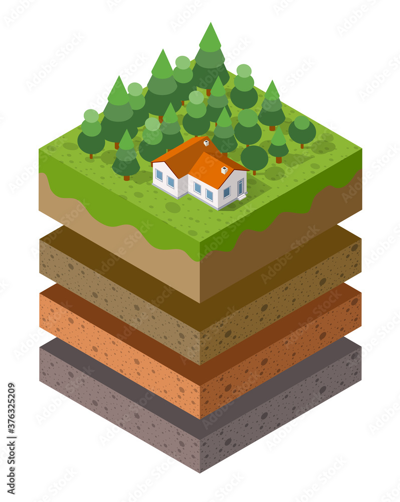 Soil Layers cross section geological green grass Stock Vector | Adobe Stock Soil Layers cross section geological green grass Stock Vector | Adobe Stock