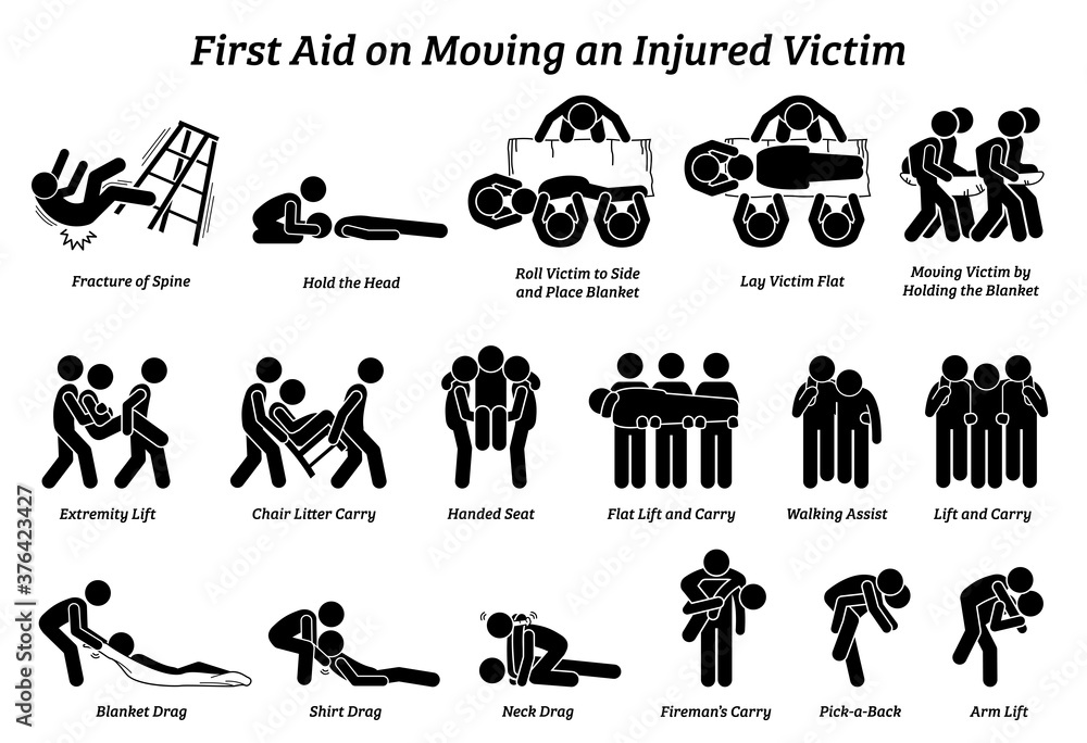 First aid techniques on moving an injured victim stick figures icons ...