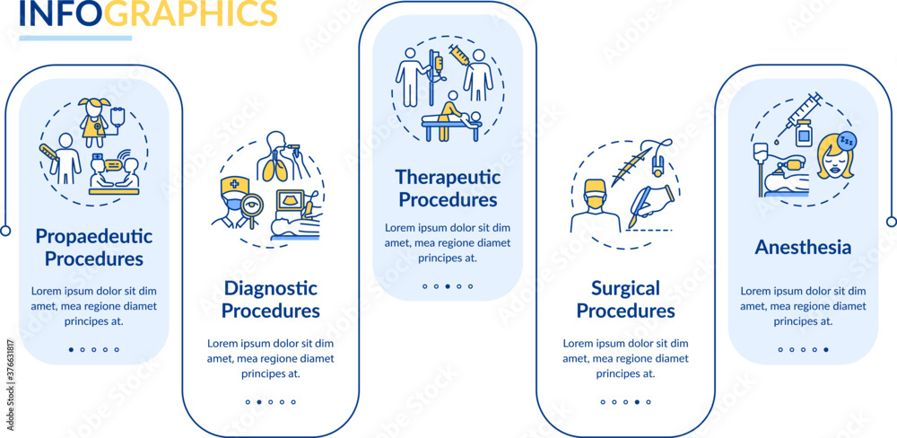 Medical procedures types vector infographic template. Diagnostics ...