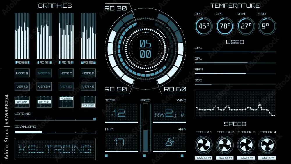 Futuristic interface/Digital screen/Ultra detailed abstract digital ...