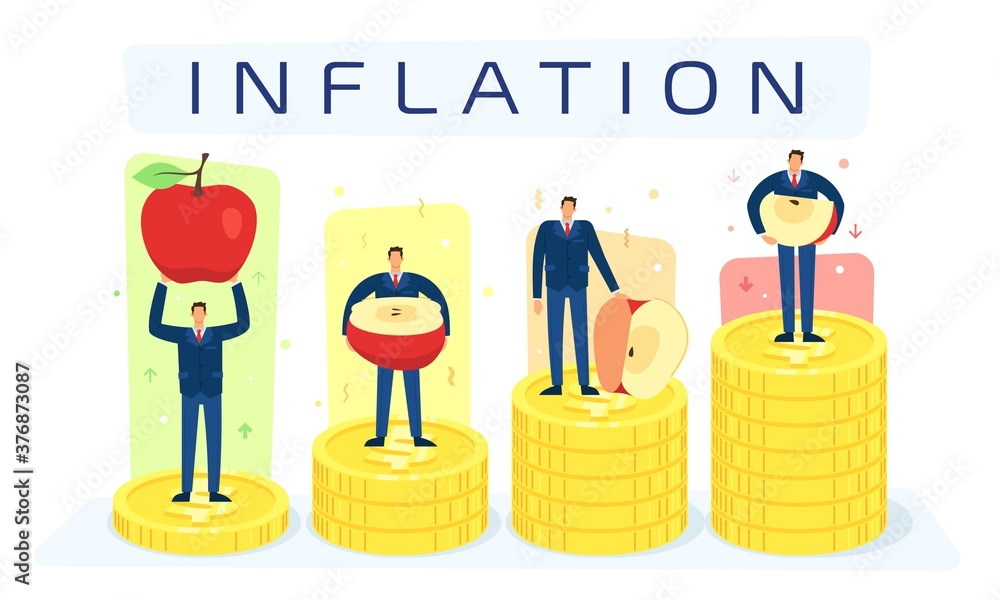 Vector illustration of the inflation process and services after a ...