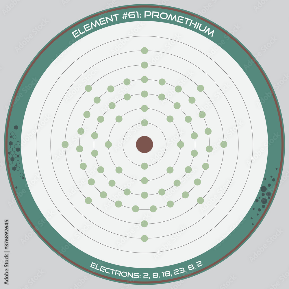 Detailed infographic of the atomic model of the element of Promethium ...