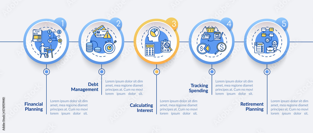 Financial literacy objectives vector infographic template. Money ...