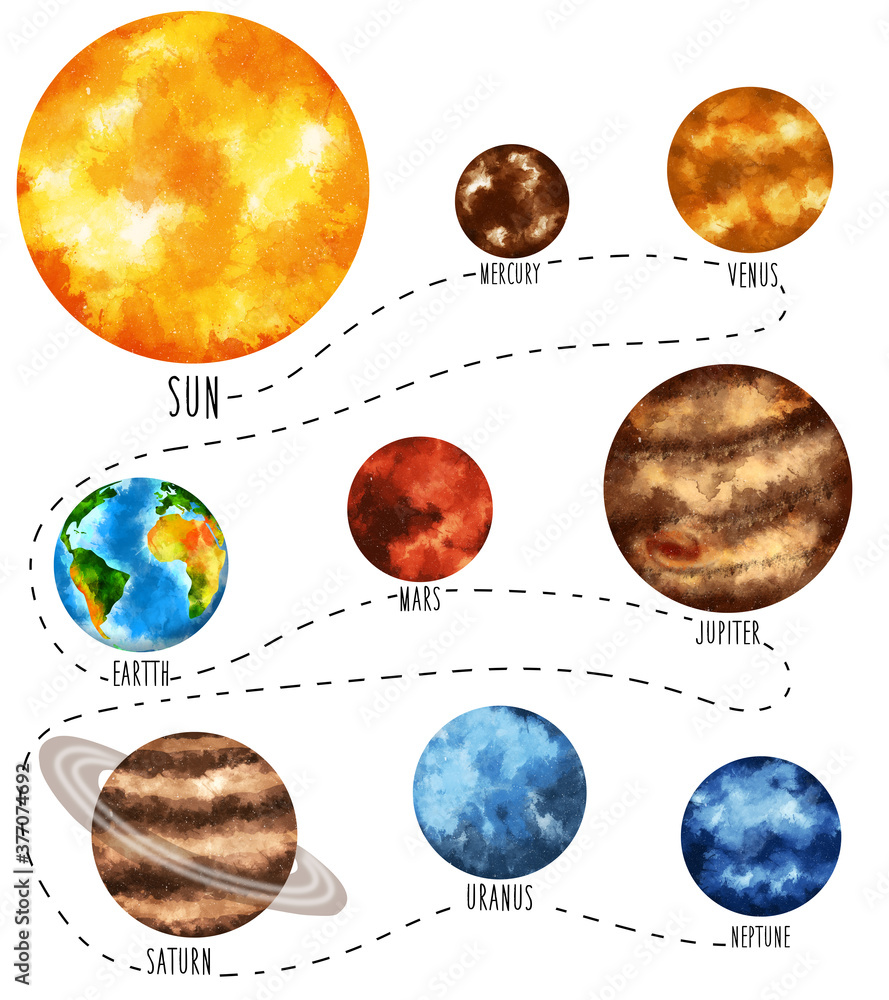 Solar system planets. Hand drawn watercolor planets illustration Stock ...