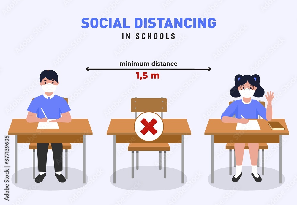 Social distancing in the school. Coronavirus COVID-19 Guidance for ...