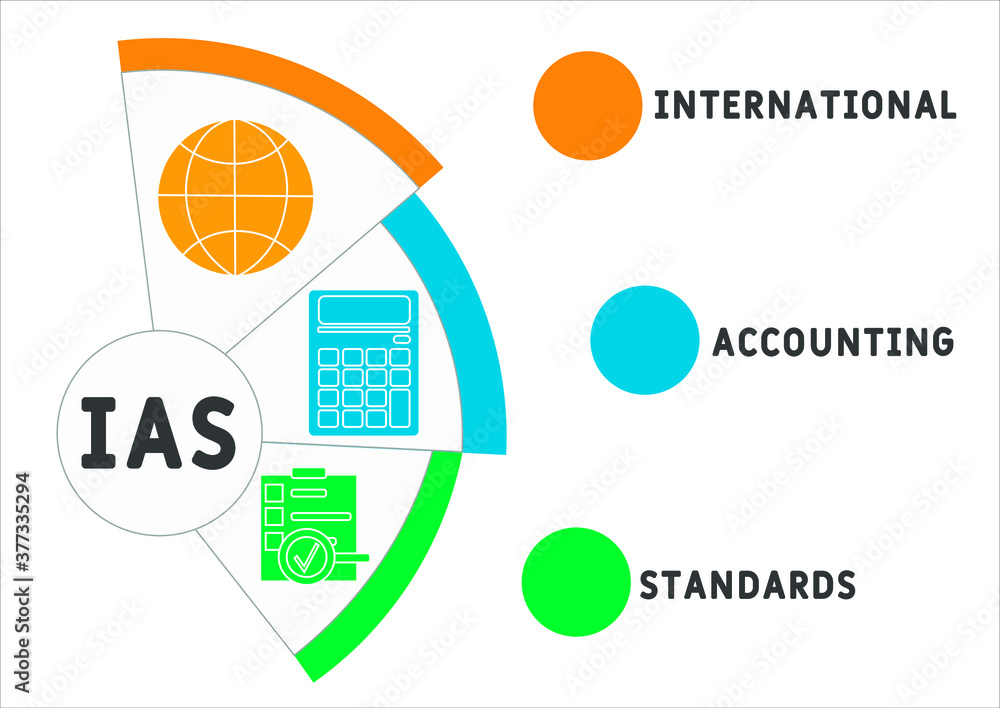 IAS - International Accounting Standards. acronym business concept ...