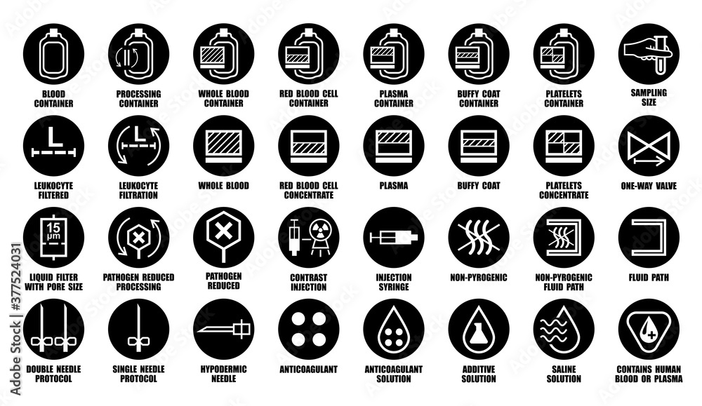 Full vector set of packaging icons for medical devices contain human ...