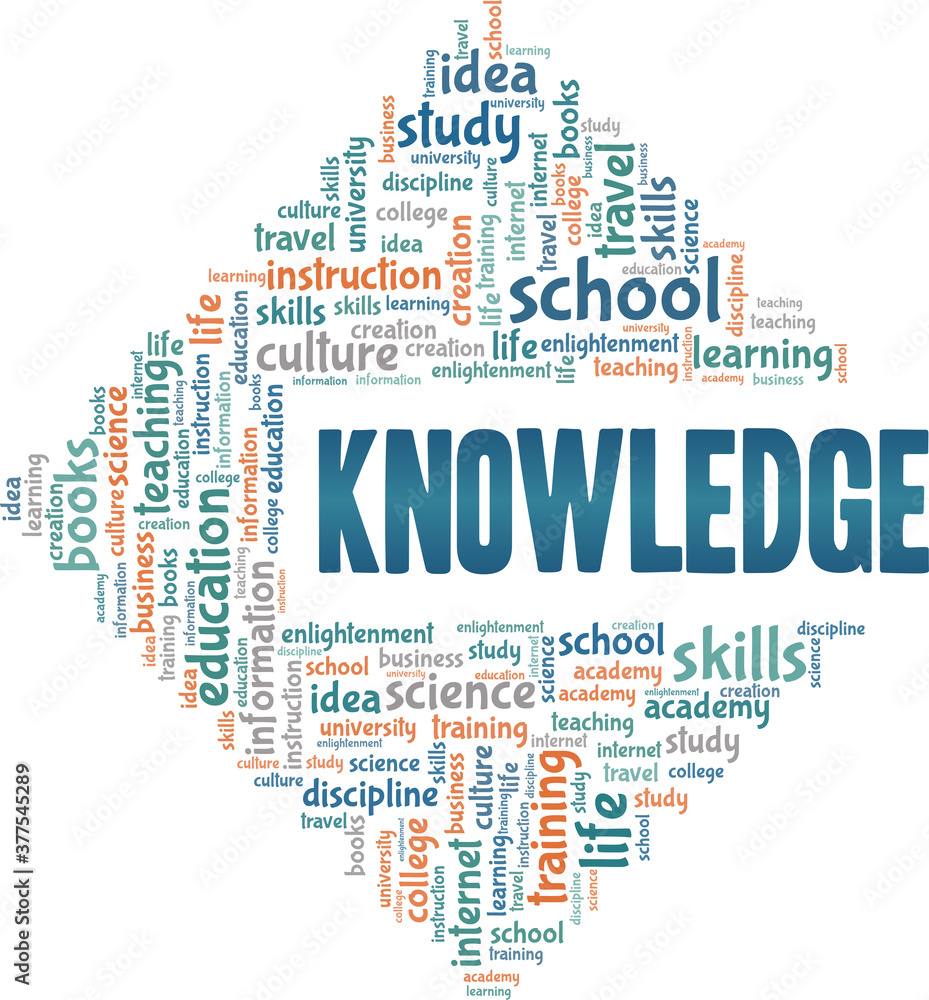 Knowledge vector illustration word cloud isolated on a white background ...