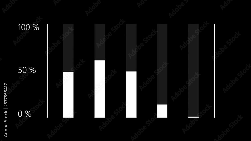 Graphs and Charts Showing Data Visualizations and Information ...