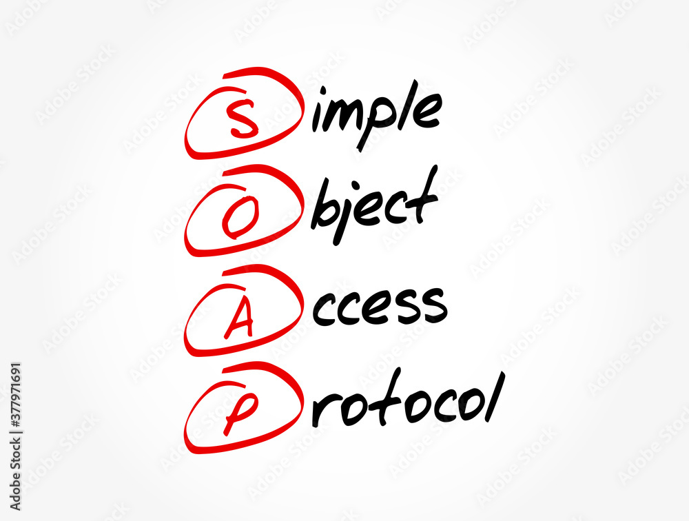 SOAP - Simple Object Access Protocol acronym, technology concept ...