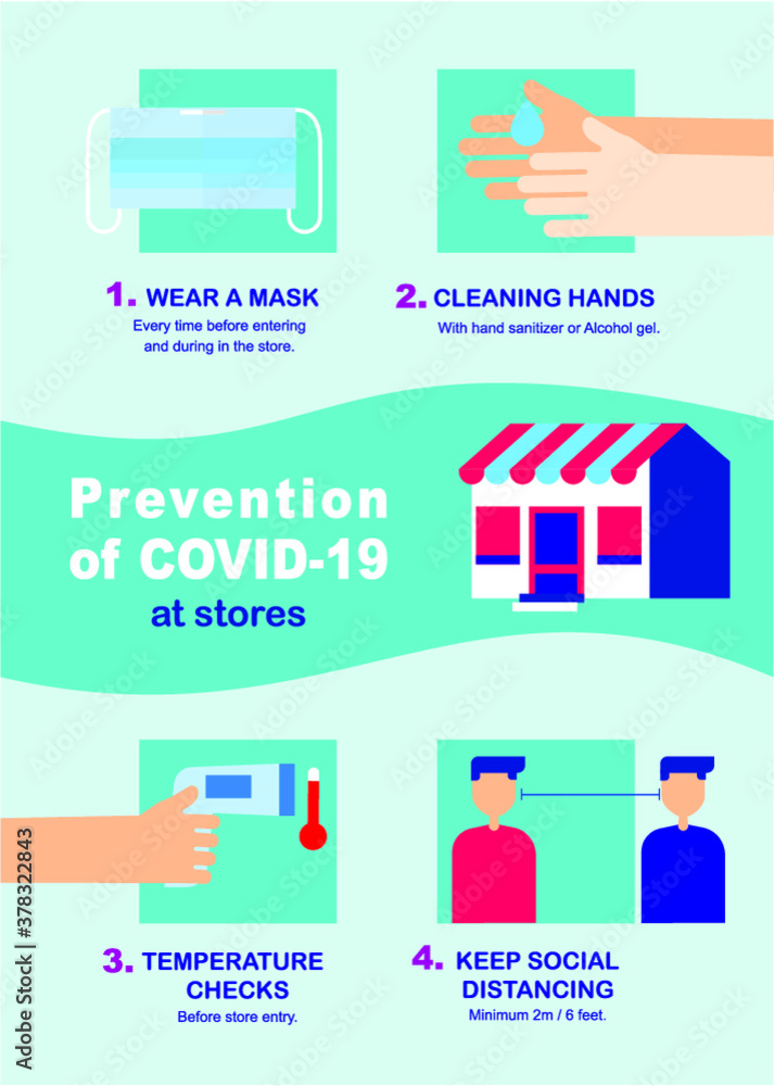 No mask no entry sign. Coronavirus protective measures against the ...