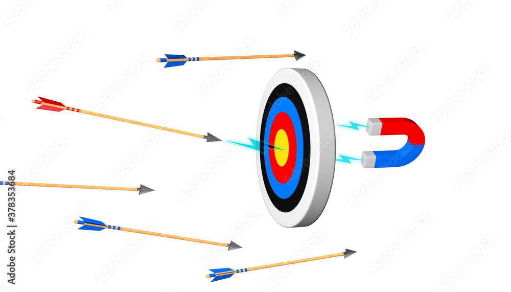 Motivation is like a magnet that attracts employees to the goal. The ...