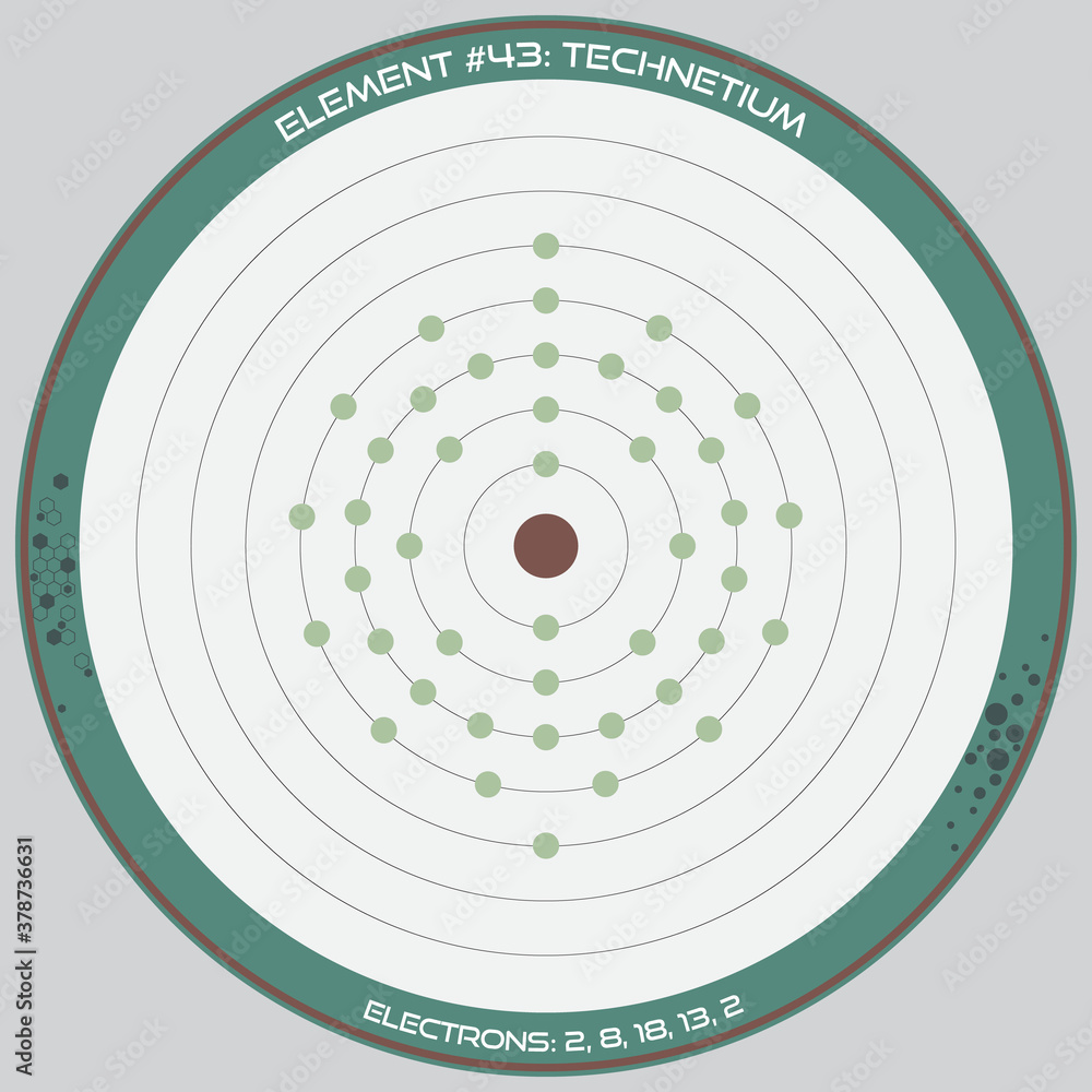 Detailed infographic of the atomic model of the element of Technetium ...