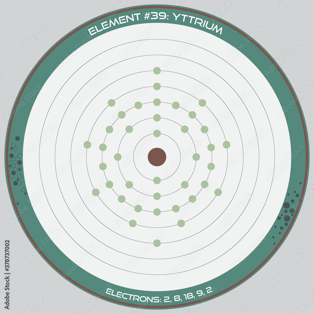 Detailed infographic of the atomic model of the element of Yttrium ...