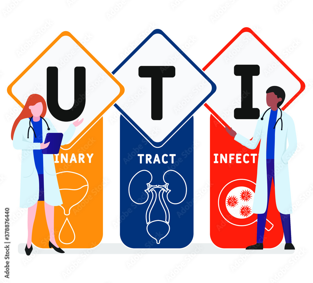 Flat design with people. UTI - urinary tract infection acronym, medical ...