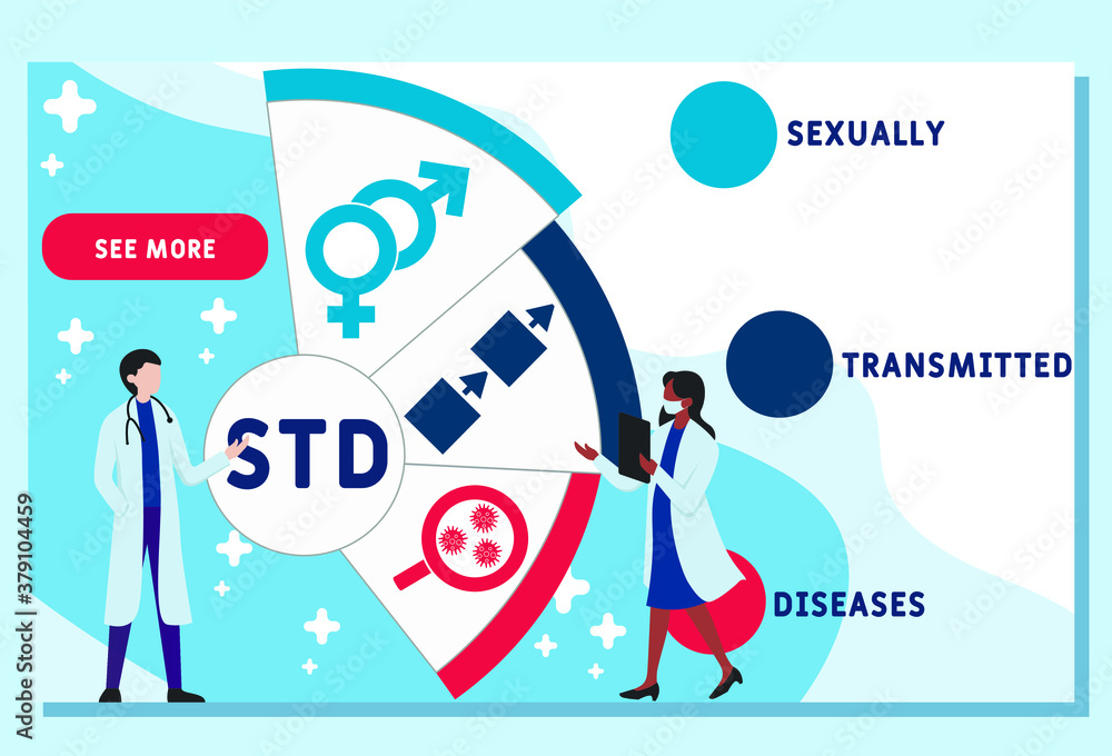 Vector website design template. STD - Sexually Transmitted Diseases ...
