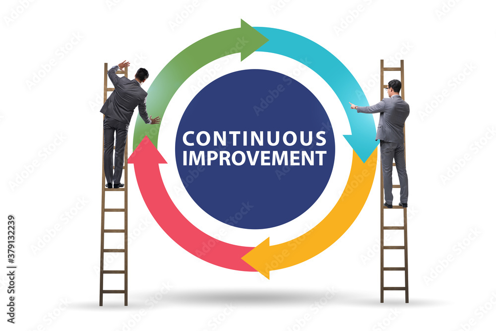 Continuous improvement concept in business Stock Photo | Adobe Stock