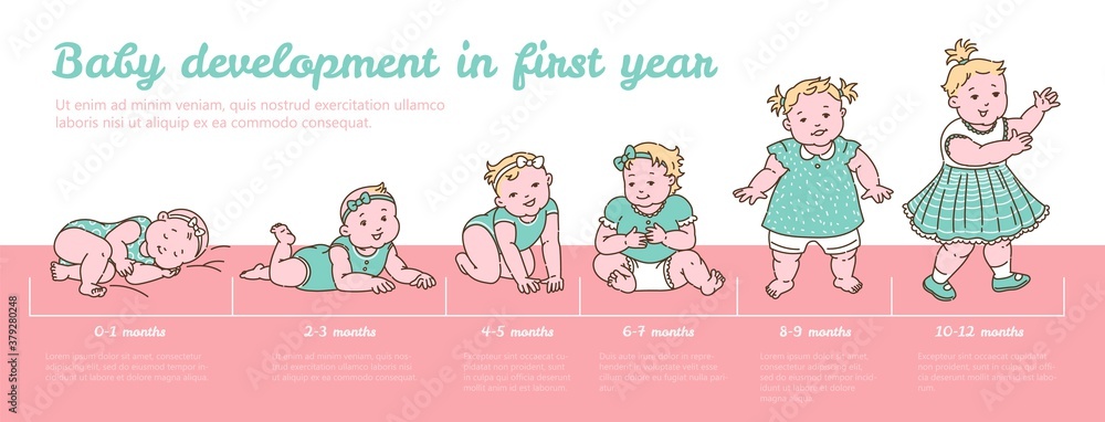 Baby growth chart - cartoon infographic banner with child growing ...