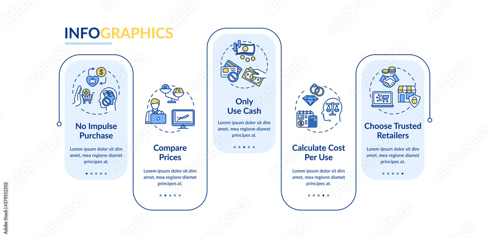 Smart spender tips vector infographic template. Income analysis ...