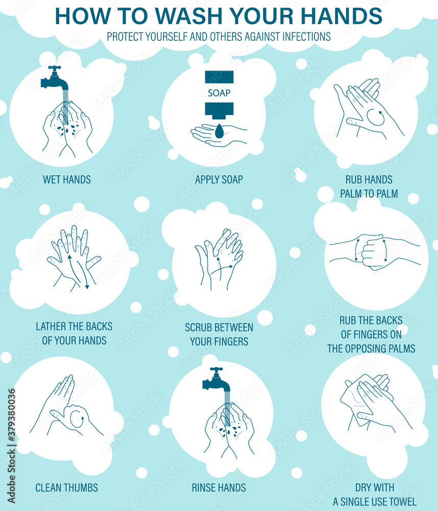 Educational infographic on personal hygiene, disease prevention and ...