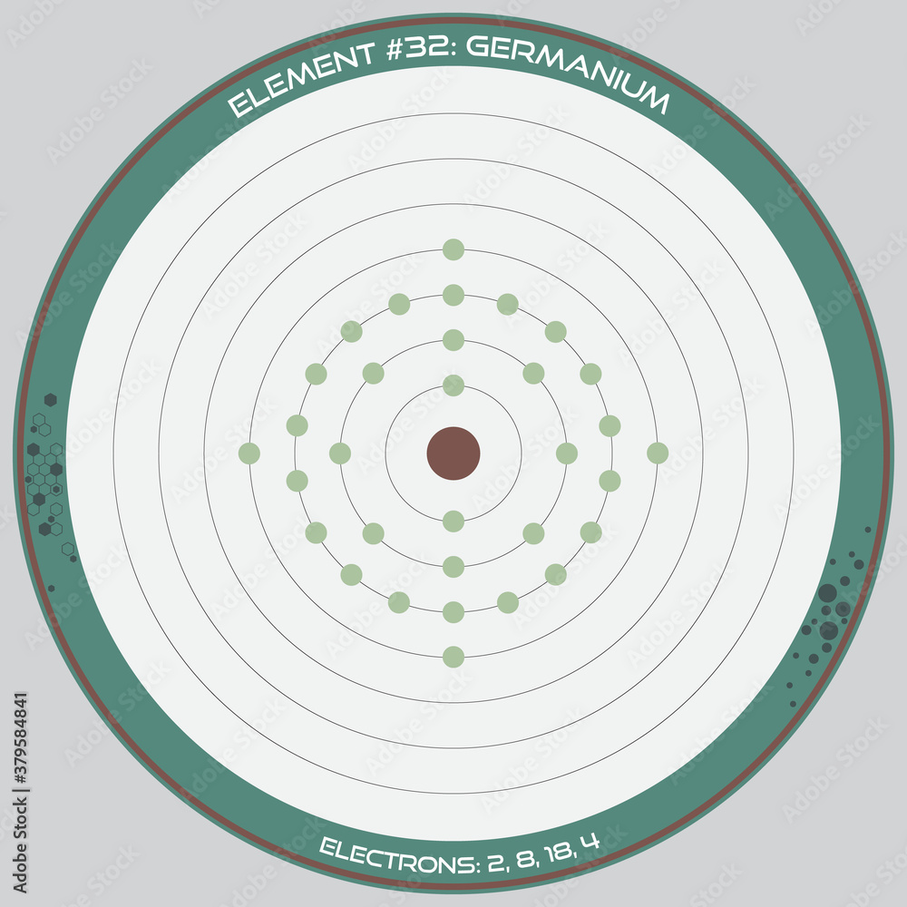 Detailed infographic of the atomic model of the element of Germanium ...
