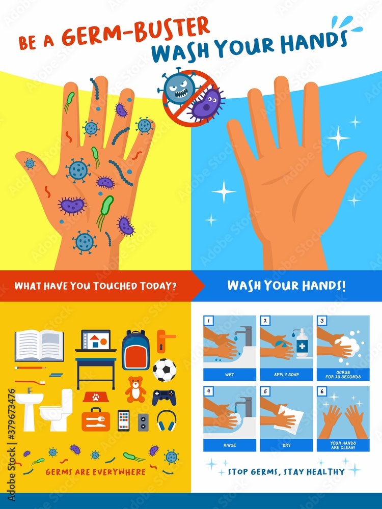 Be a germ-buster: wash your hands, educational poster Stock Vector ...