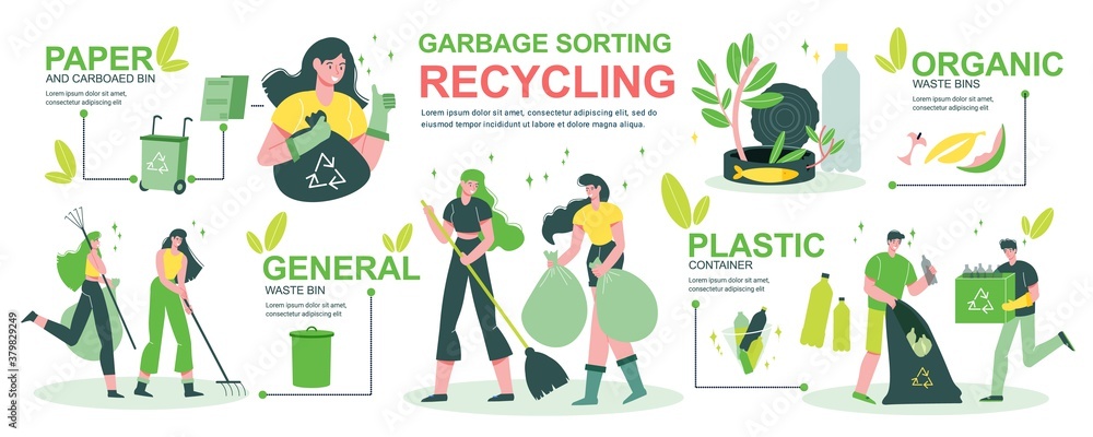 Garbage Sorting Recycling Infographics Stock Vector | Adobe Stock