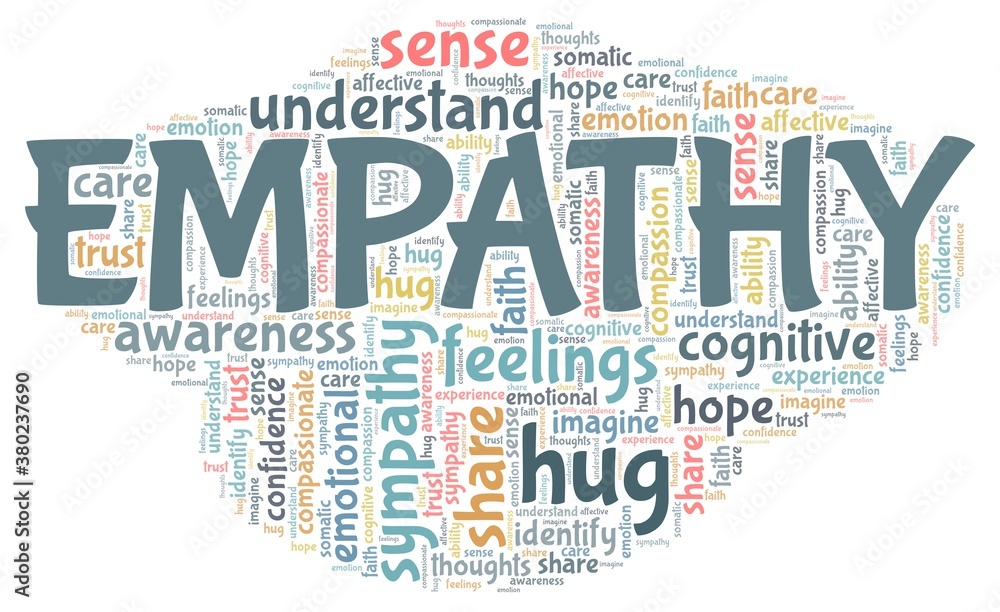 Empathy vector illustration word cloud isolated on a white background. Stock Vector | Adobe Stock
