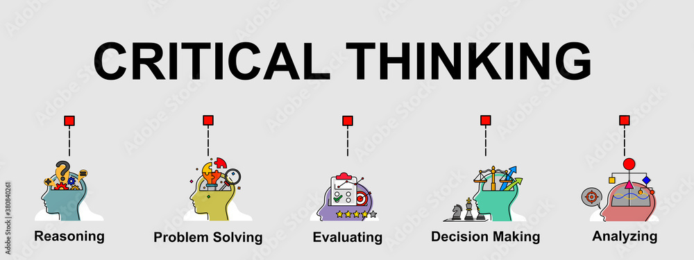 The vector banner of Critical thinking skills. 5 elements of skill in ...