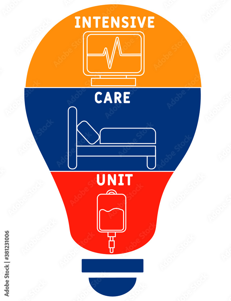 ICU - Intensive Care Unit acronym, medical concept background. vector ...