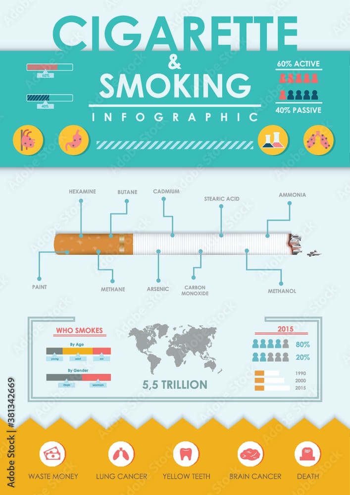 cigarette and smoking infographic design Stock Vector | Adobe Stock