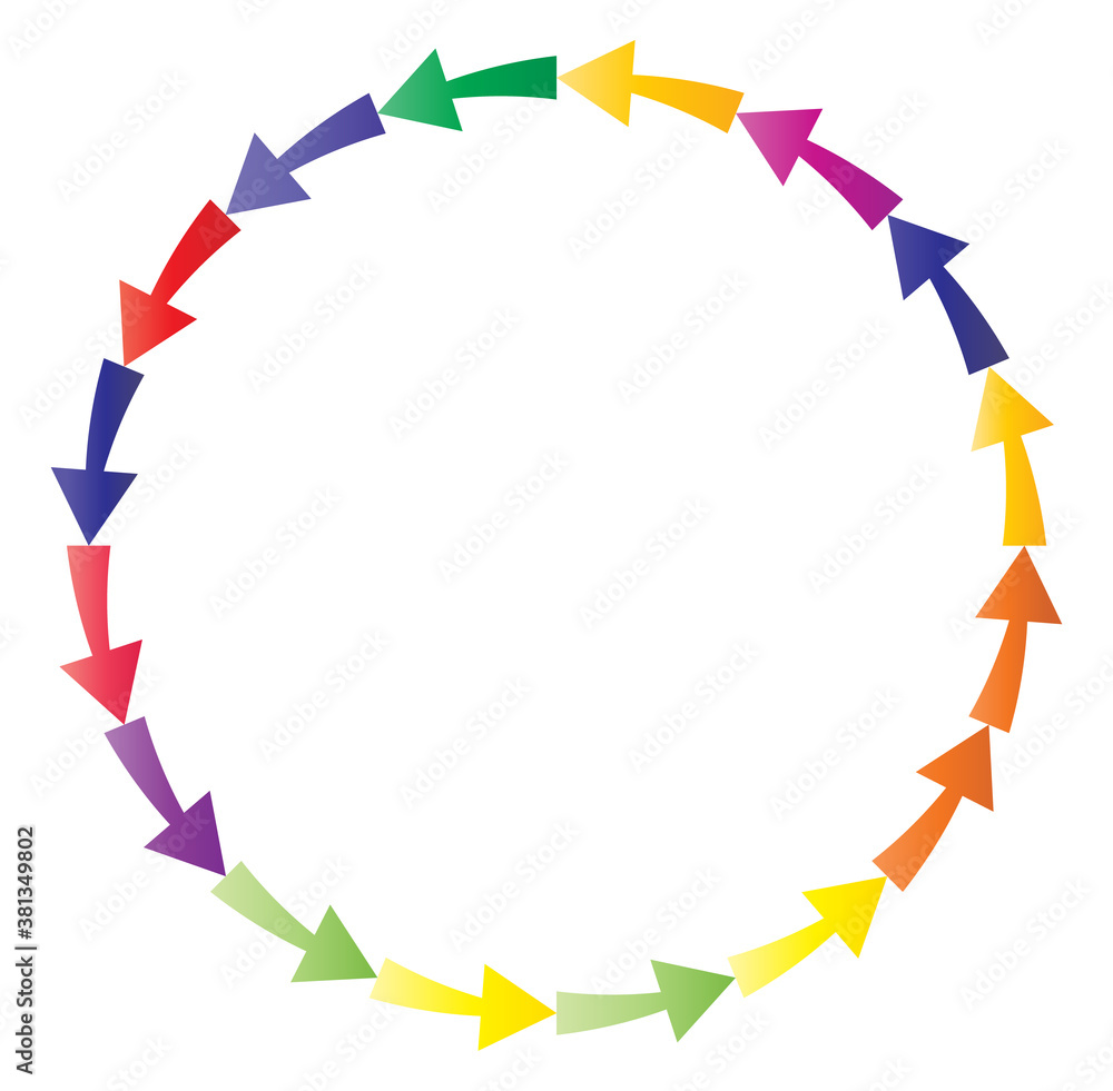 cycle and cyclical arrows. circular, concentric and radial cursor ...