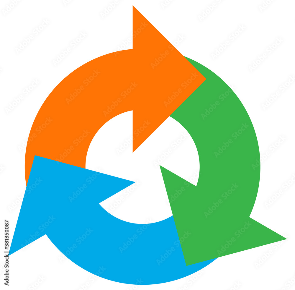cycle and cyclical arrows. circular, concentric and radial cursor ...