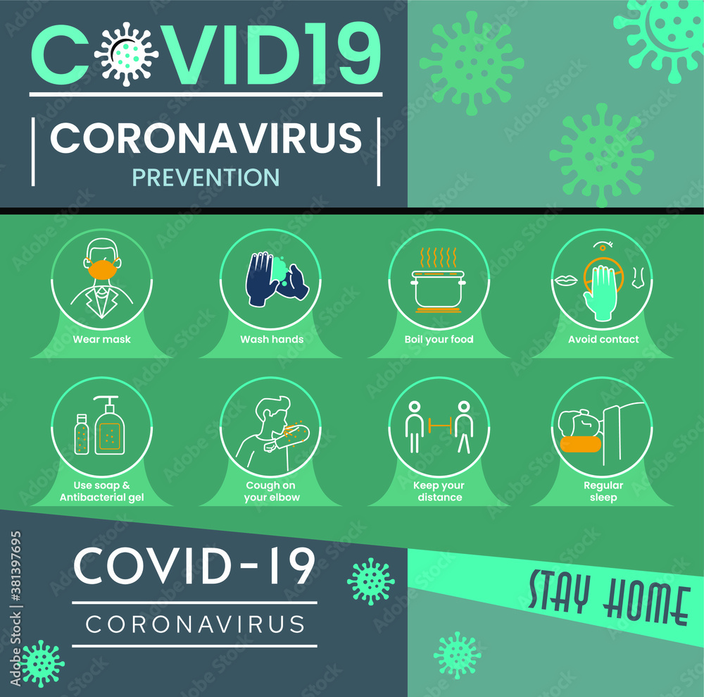 Vecteur Stock Coronavirus (Covid-19 or 2019-ncov) Infographic showing ... Vecteur Stock Coronavirus (Covid-19 or 2019-ncov) Infographic showing ...