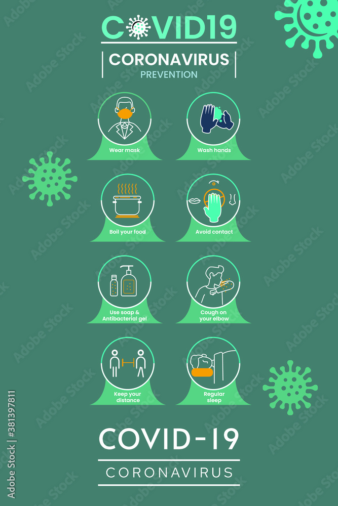 Vecteur Stock Coronavirus (Covid-19 or 2019-ncov) Infographic showing ... Vecteur Stock Coronavirus (Covid-19 or 2019-ncov) Infographic showing ...