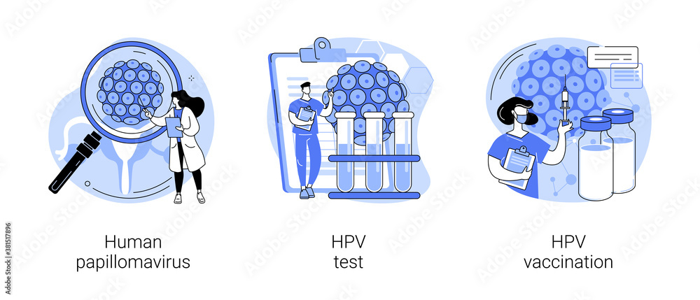 Vetor de HPV infection abstract concept vector illustration set. Human ...