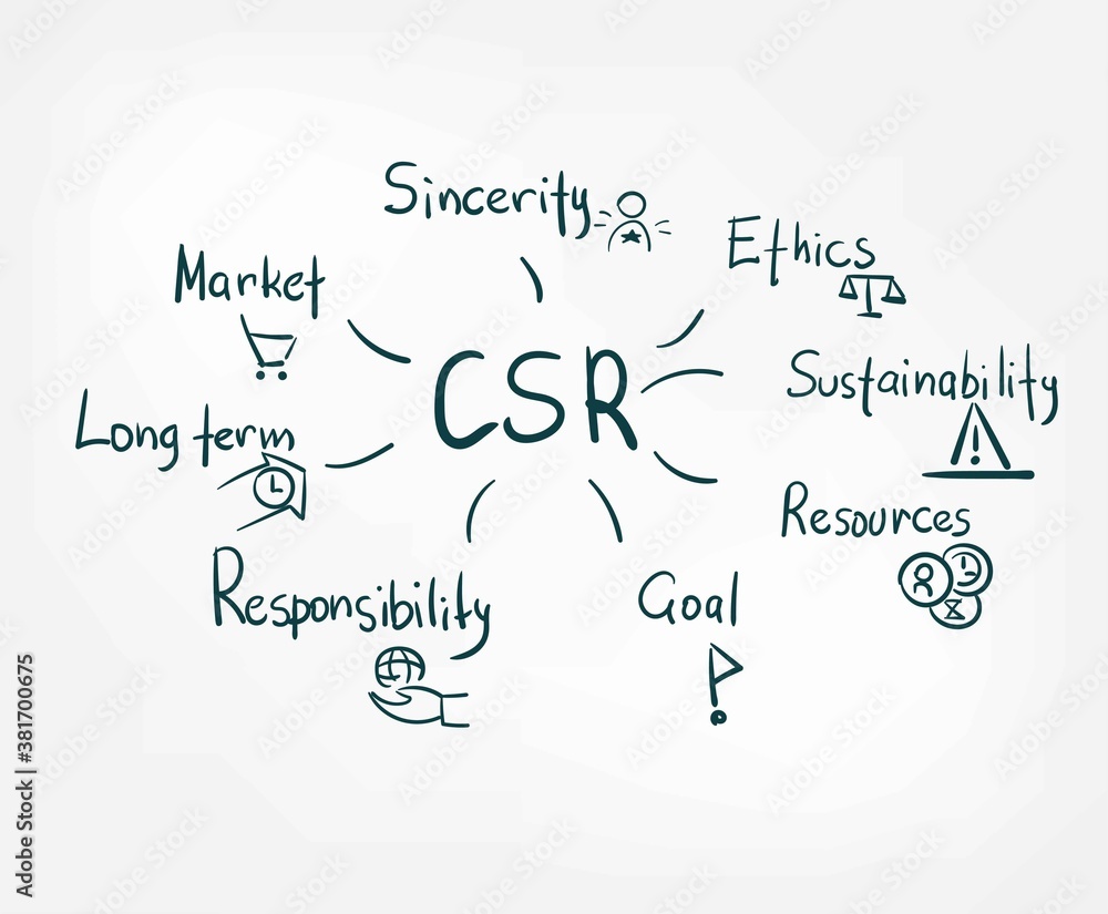 csr vector sign abstract line doodle isolated lettering hand drawn word ...