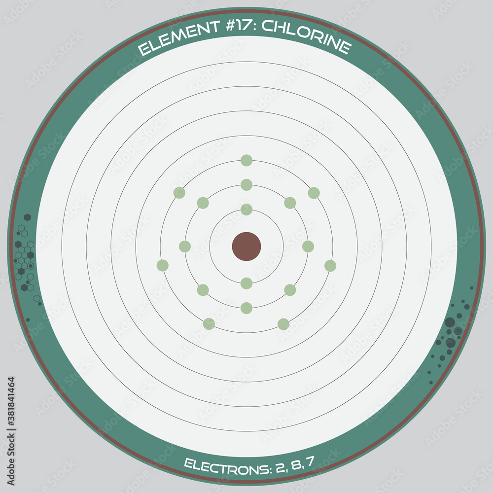 Detailed infographic of the atomic model of the element of Chlorine ...