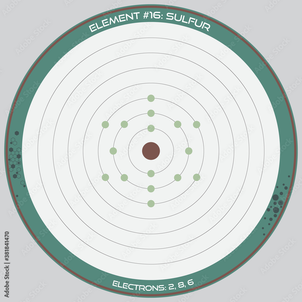 Poster Detailed infographic of the atomic model of the element of ...