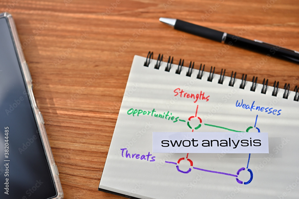 There is a notebook with a "SWOT diagram" written on it, which is ...