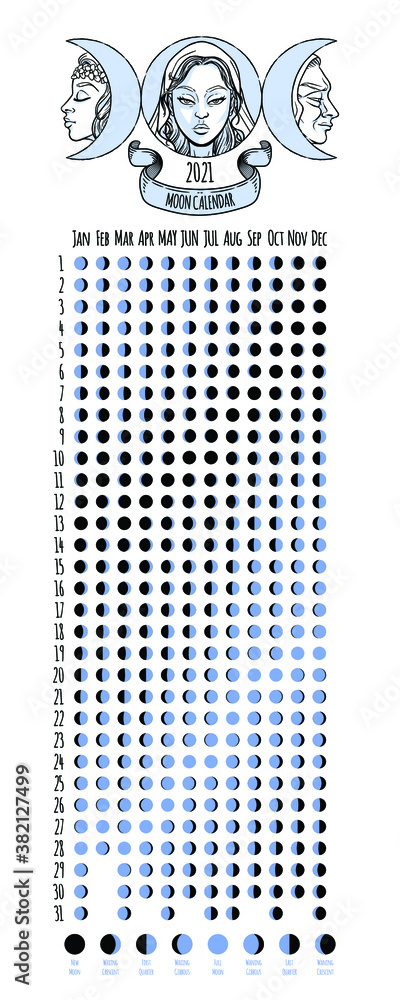 Moon calendar, 2021 year, lunar phases, cycles. Design illustrated with ...