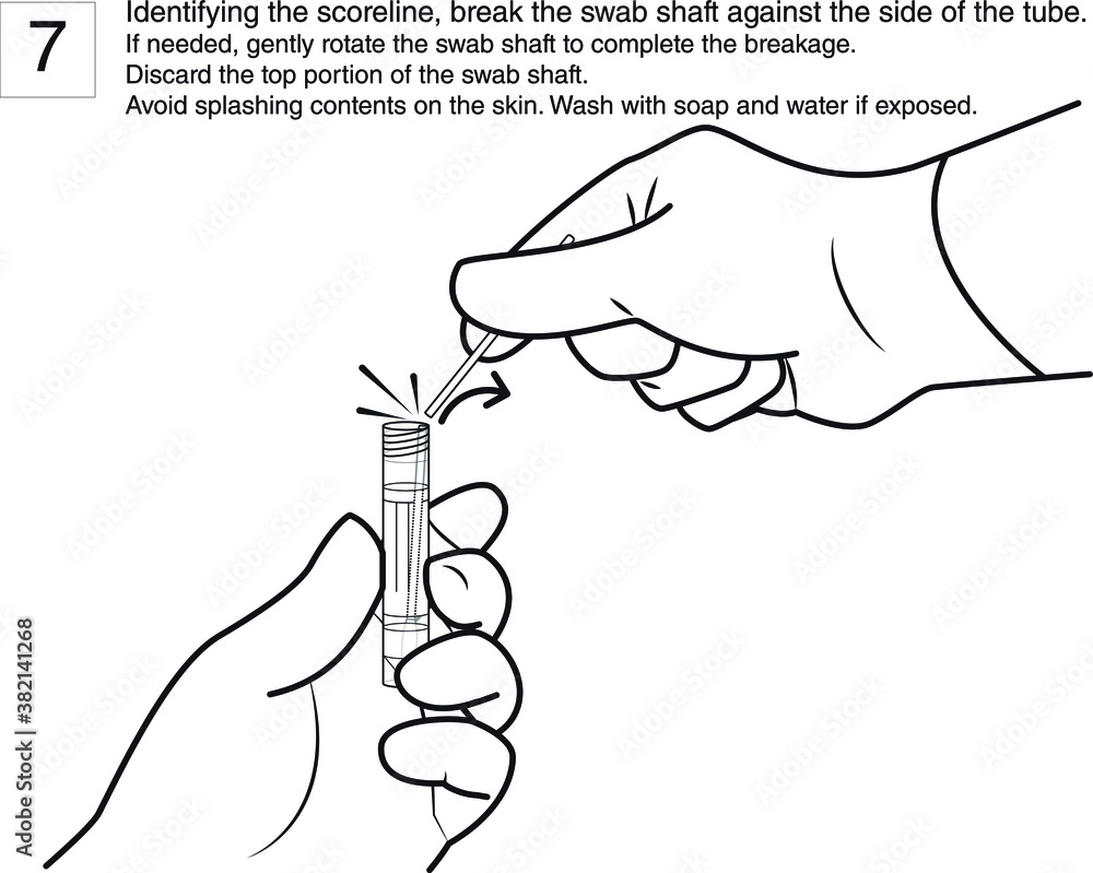 Step 7 : Identifying the scoreline, break the swab shaft against the ...